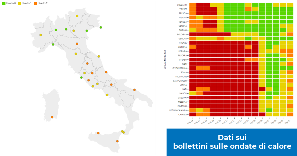 Introduzione – I dati sui bollettini sulle ondate di calore